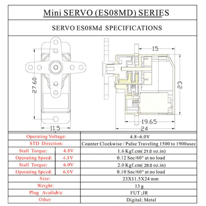 EMAX ES08MD II 12g Mini Metal Digital Servo – Phaser FPV